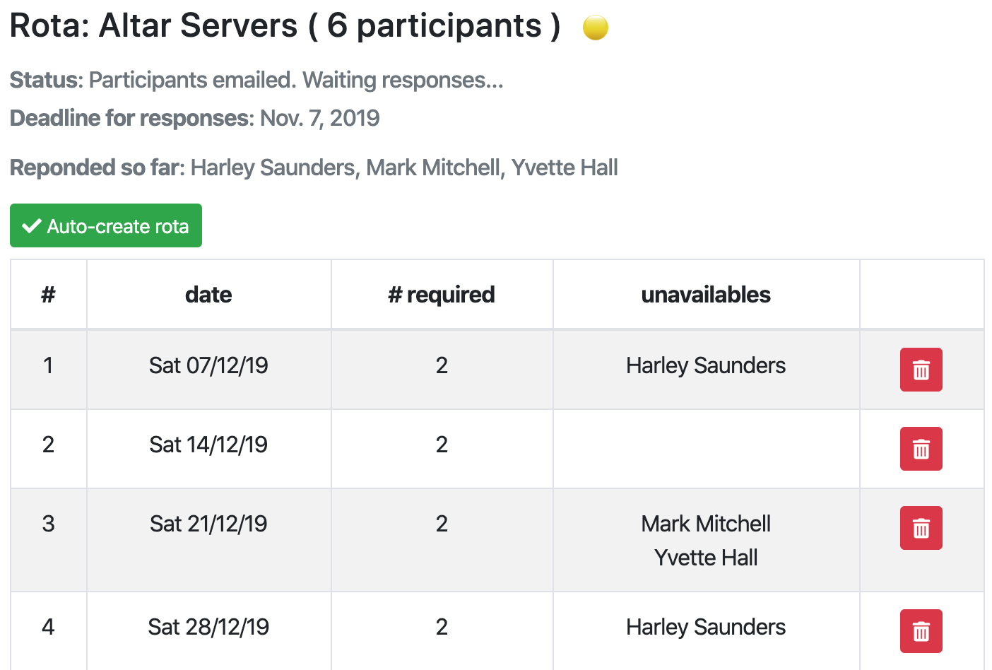 Easy-Rotas.co.uk | Polls and Rotas the easy way!